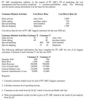 Solved PT ABC manufactures cabinets. At the request of PI | Chegg.com