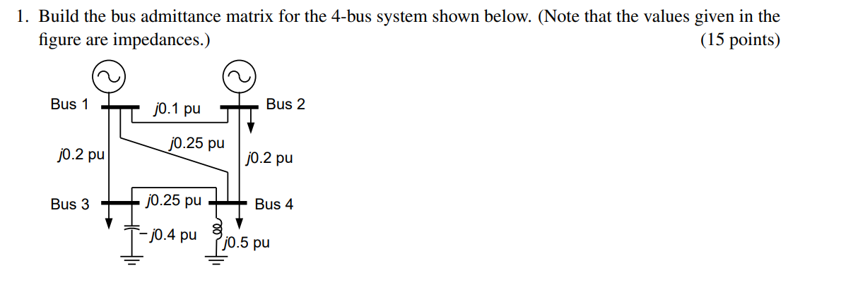 Solved 1. Build the bus admittance matrix for the 4-bus | Chegg.com