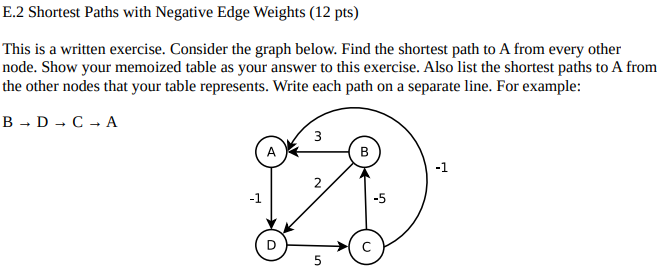 Solved E.2 Shortest Paths with Negative Edge Weights (12 | Chegg.com