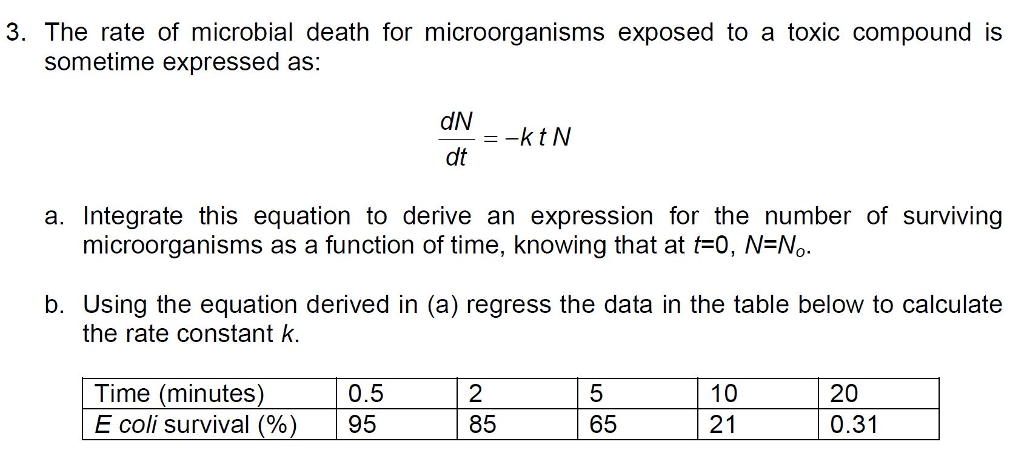 Solved 3. The rate of microbial death for microorganisms | Chegg.com