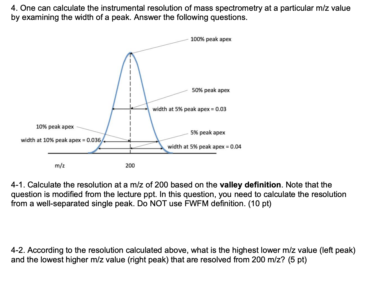 4. One can calculate the instrumental resolution of | Chegg.com