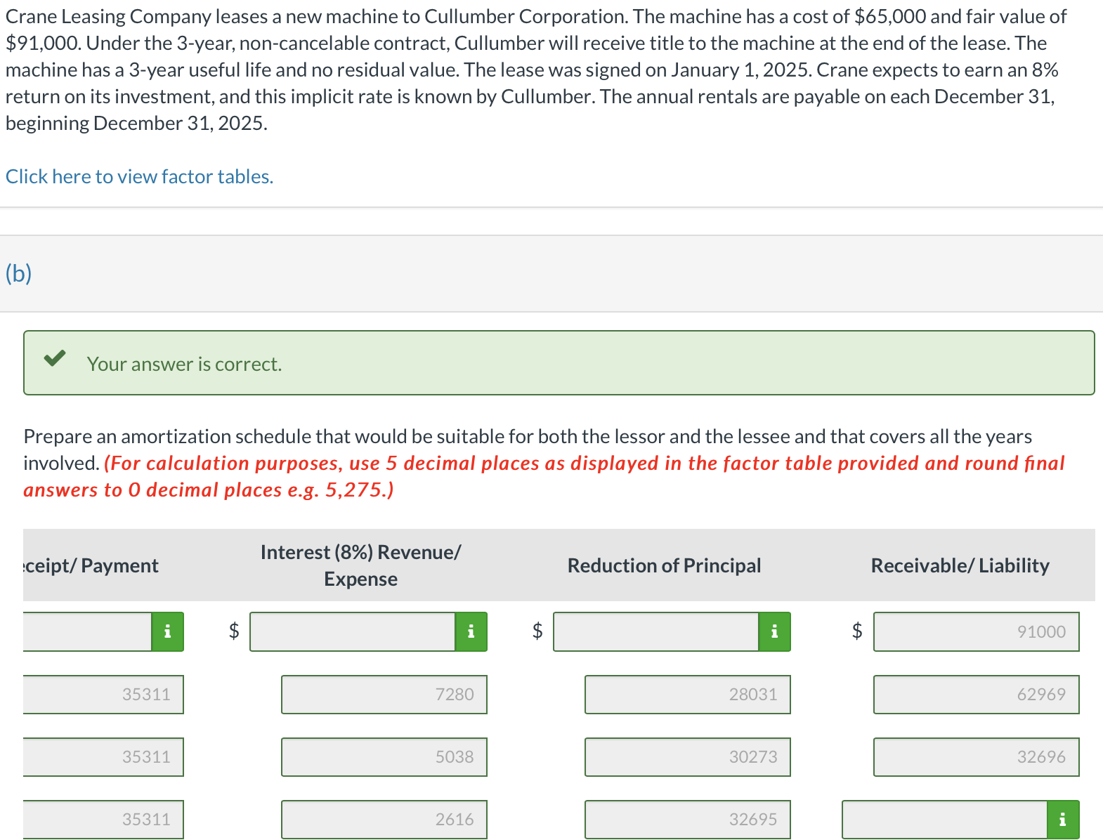 Solved Crane Leasing Company leases a new machine to | Chegg.com