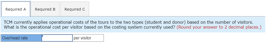 Solved The City Museum (TCM) collects and displays | Chegg.com