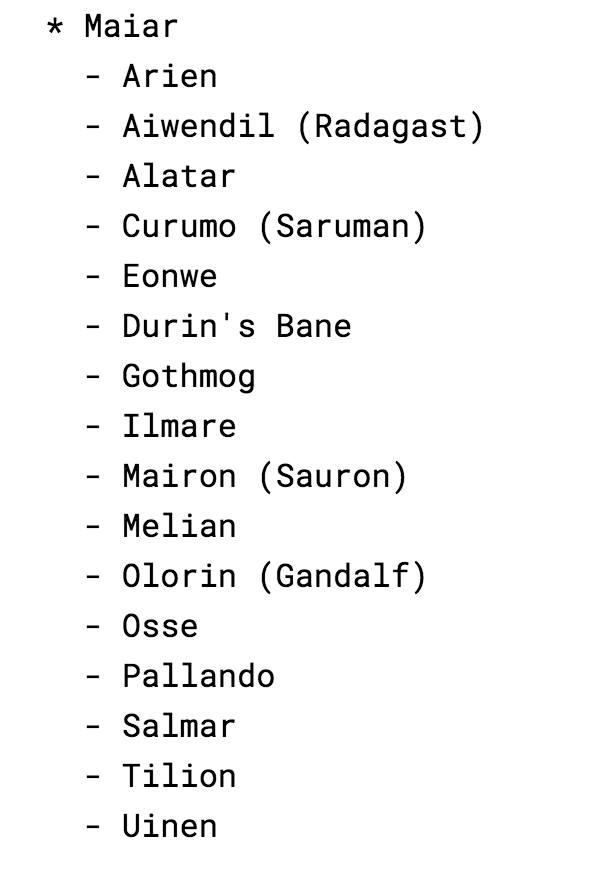 Solved java In the creation of Middle Earth, Eru Ilúvatar | Chegg.com