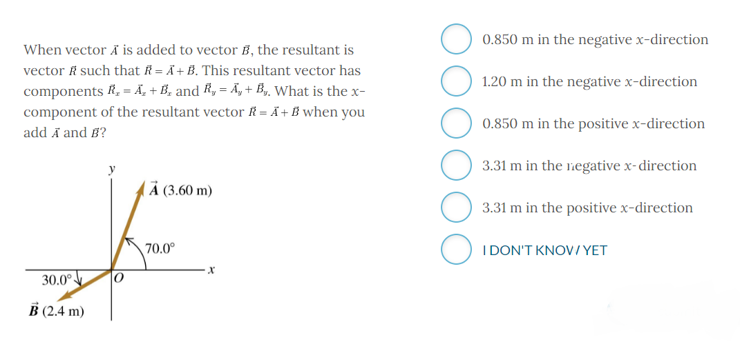 Solved When vector is added to vector , the resultant is | Chegg.com