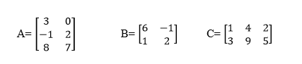 Solved 3 0 A=-1 2 8 7 4 B=[2¹] = [] 9 | Chegg.com