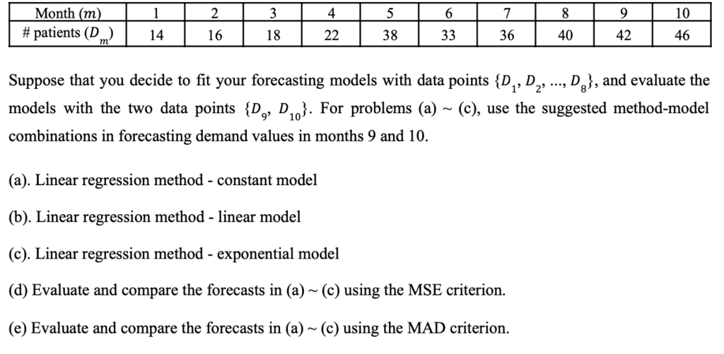 Suppose that you decide to fit your forecasting | Chegg.com