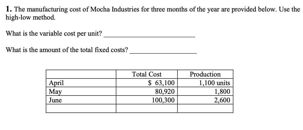 Solved 1. The manufacturing cost of Mocha Industries for | Chegg.com