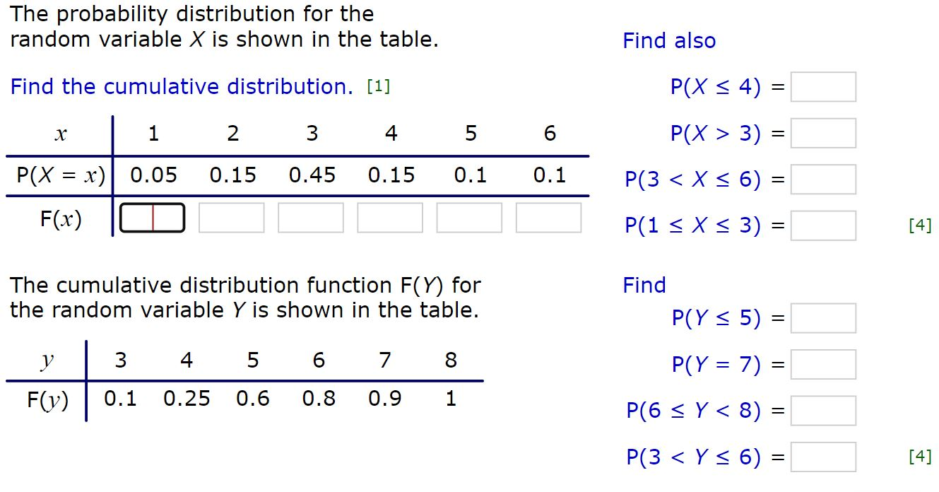 Solved The probability distribution for the random variable | Chegg.com