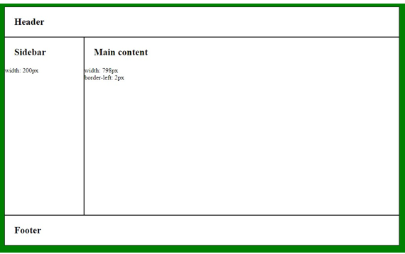 Solved You need to develop a page (index) that consists of a | Chegg.com