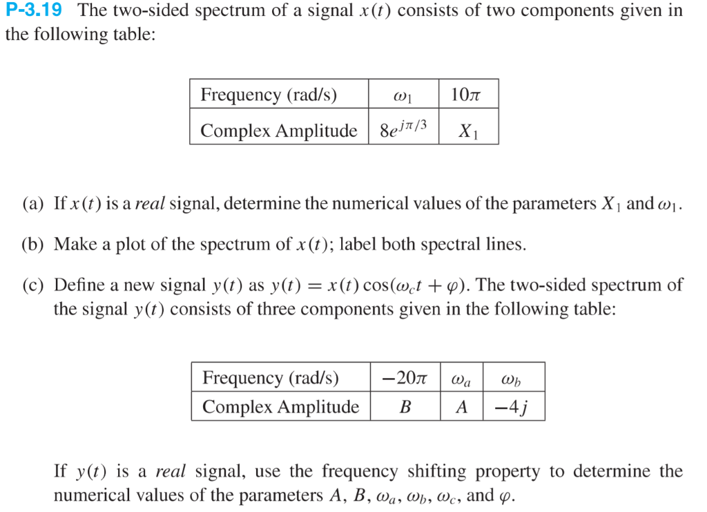 P-3.19 The two-sided spectrum of a signal x(t) | Chegg.com