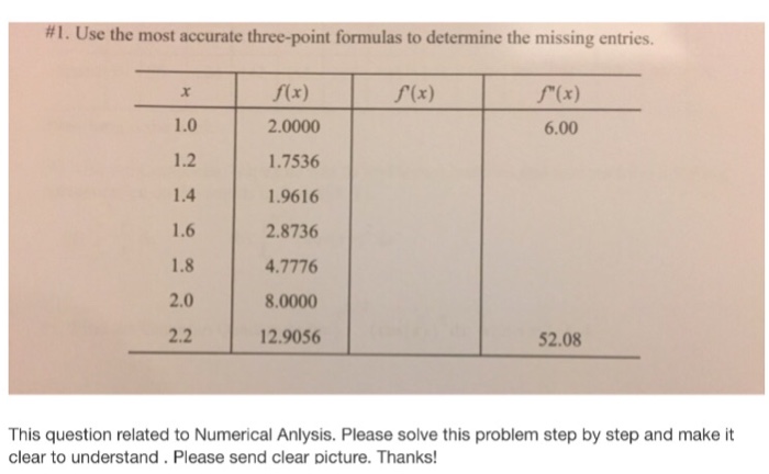 Solved ?l. Use the most accurate three-point formulas to | Chegg.com