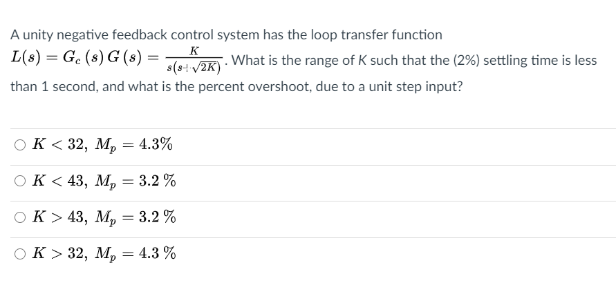 Solved Consider the unity feedback control system shown in | Chegg.com