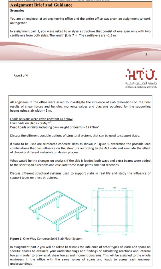 Solved solve thisAssignment Brief and GuidanceScenario:You | Chegg.com