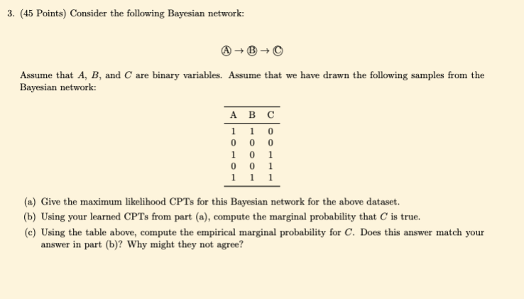 Solved 3. (45 Points) Consider the following Bayesian | Chegg.com