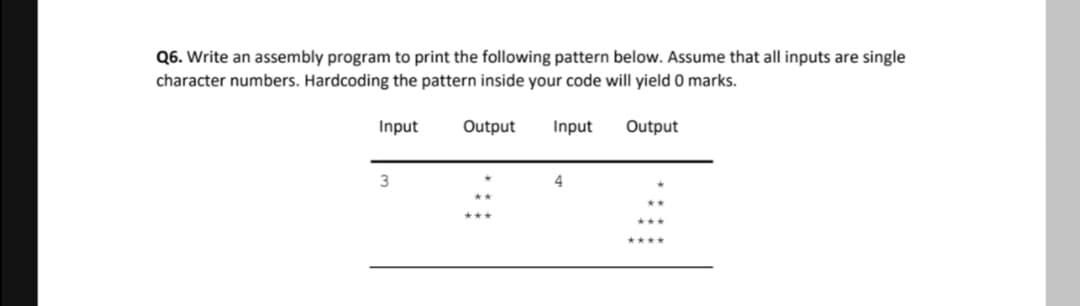 Solved Q6. Write an assembly program to print the following | Chegg.com