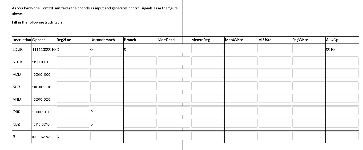 Solved PC 4 Read address Add Instruction [31-0] Instruction | Chegg.com