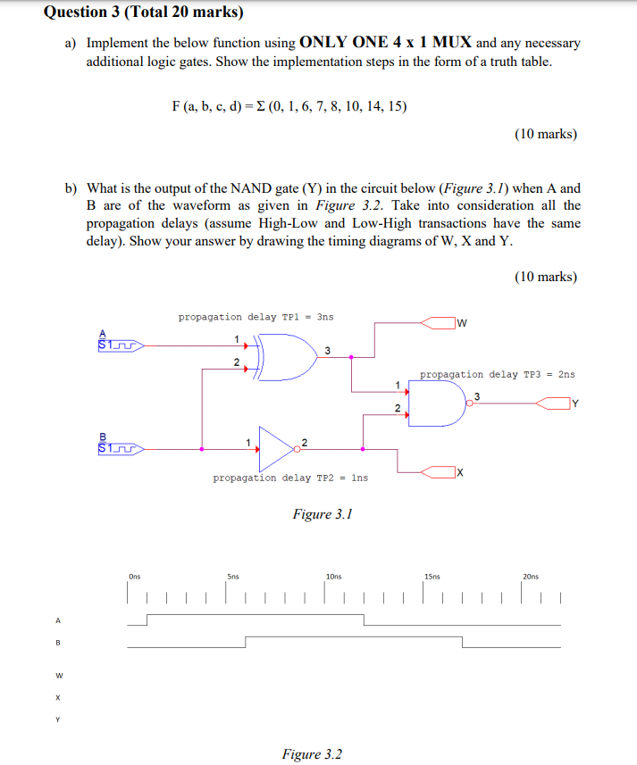 Solved Question 3 (Total 20 marks) a) Implement the below | Chegg.com
