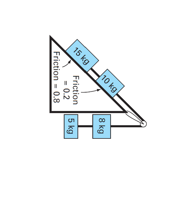 Solved Four blocks are connected by weightless, inextensible | Chegg.com