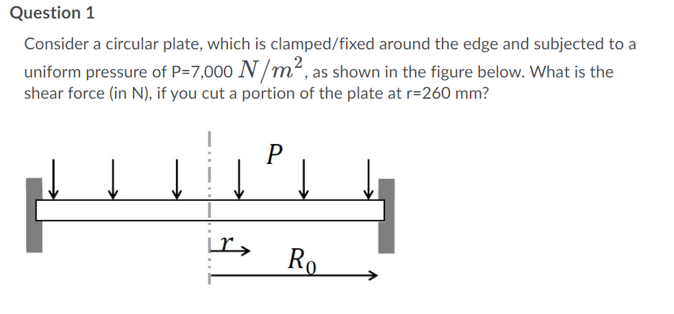 Solved Question 1 Consider a circular plate, which is | Chegg.com