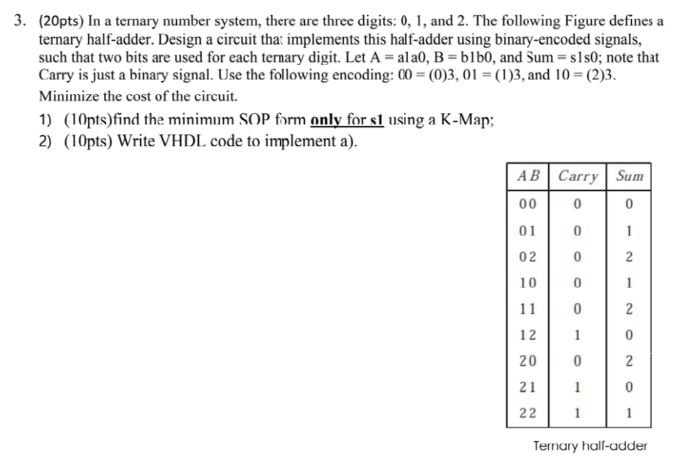 Solved 3 20pts In A Ternary Number System There Are 