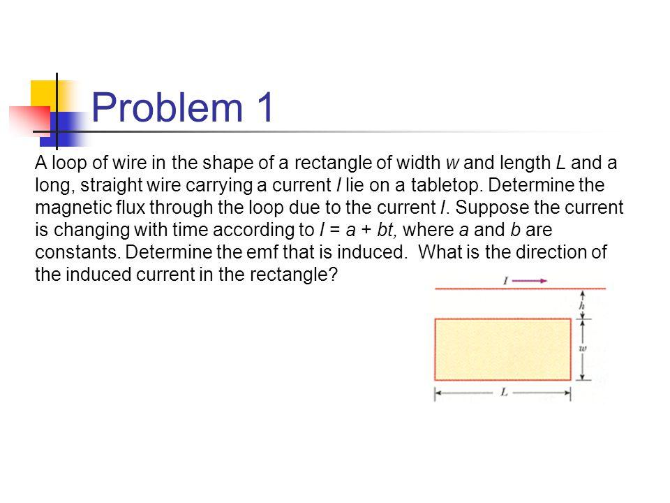 Solved Problem 1 A loop of wire in the shape of a rectangle | Chegg.com