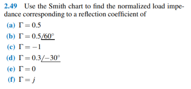 Solved 2.49 Use the Smith chart to find the normalized load | Chegg.com