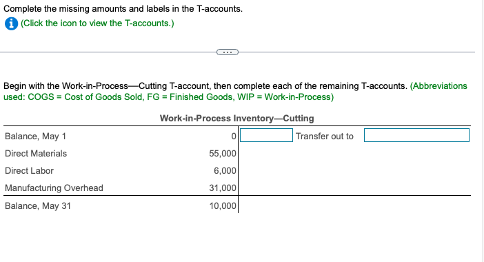 Solved Complete the missing amounts and labels in the | Chegg.com