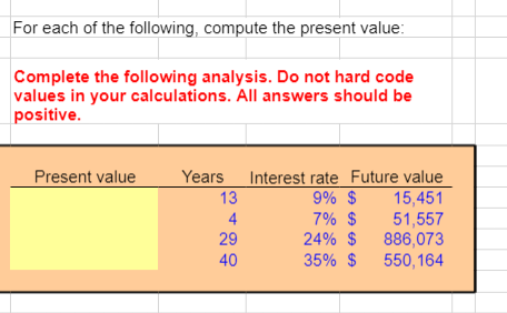 Solved Complete the following analysis. Do not hard code | Chegg.com