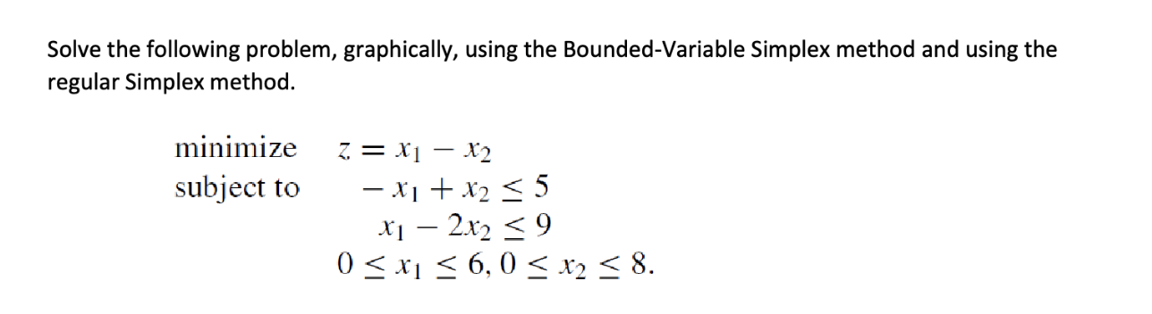 Solved Solve the following problem, graphically, using the | Chegg.com