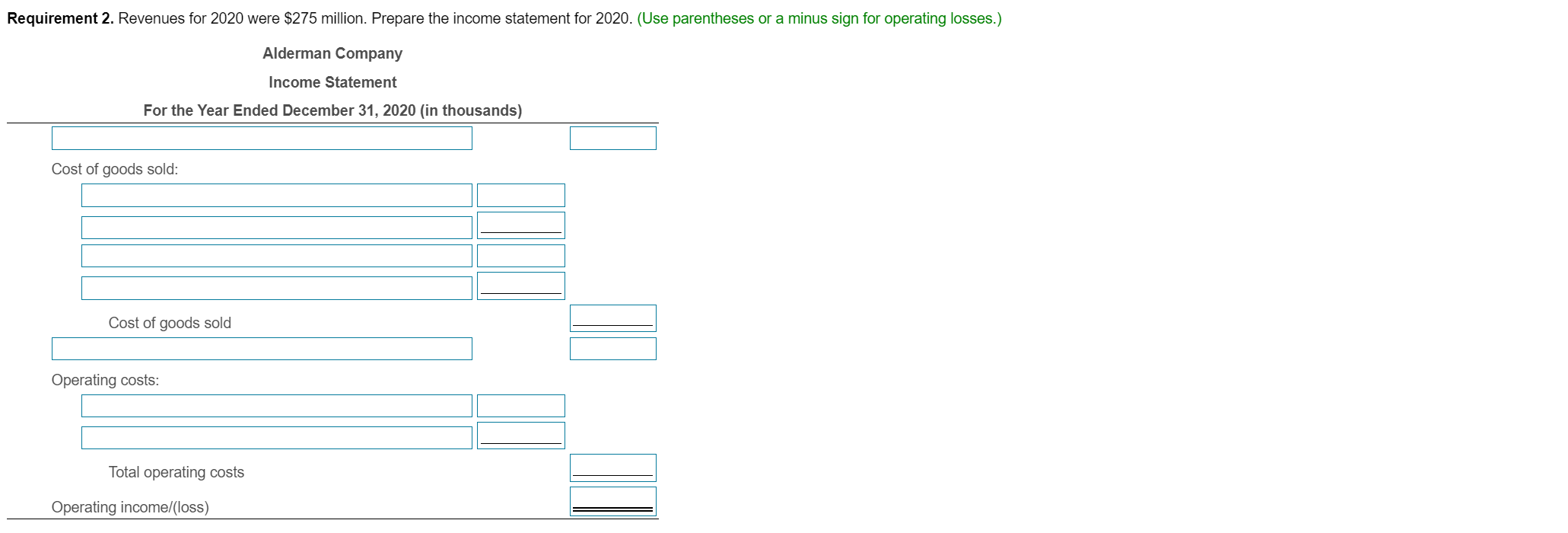 Solved Data tableRequirement 1. Prepare a schedule for the | Chegg.com