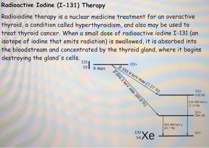 Solved 4. Imaging with radioactive iodine: Assuming 10 MBq | Chegg.com