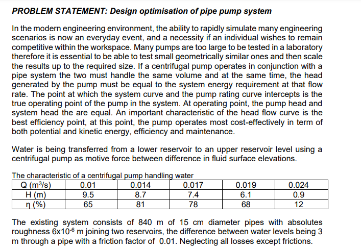 PROBLEM STATEMENT: Design optimisation of pipe pump | Chegg.com