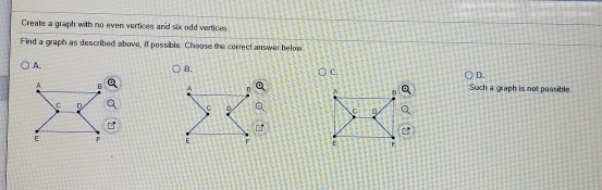 Solved construct a graph with no even vertices and 6 | Chegg.com