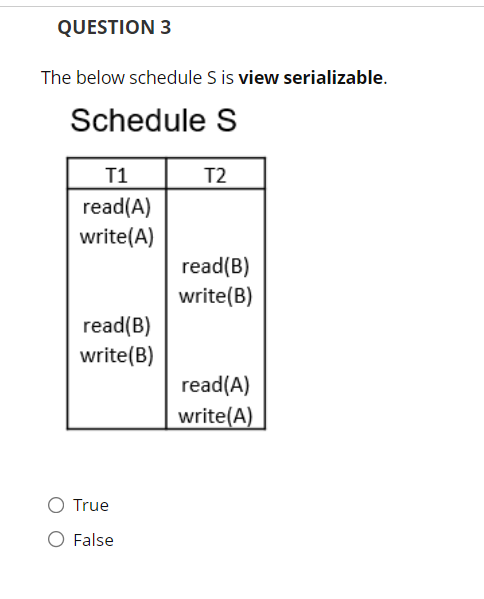 Solved QUESTION 3 The below schedule S is view serializable. | Chegg.com