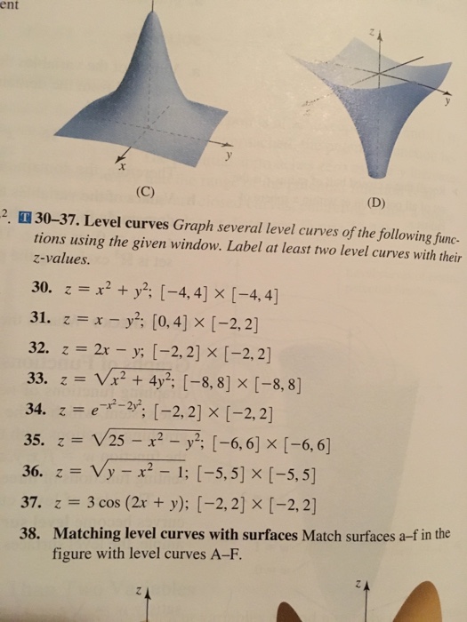 Solved Level curves Graph several level curves of the | Chegg.com