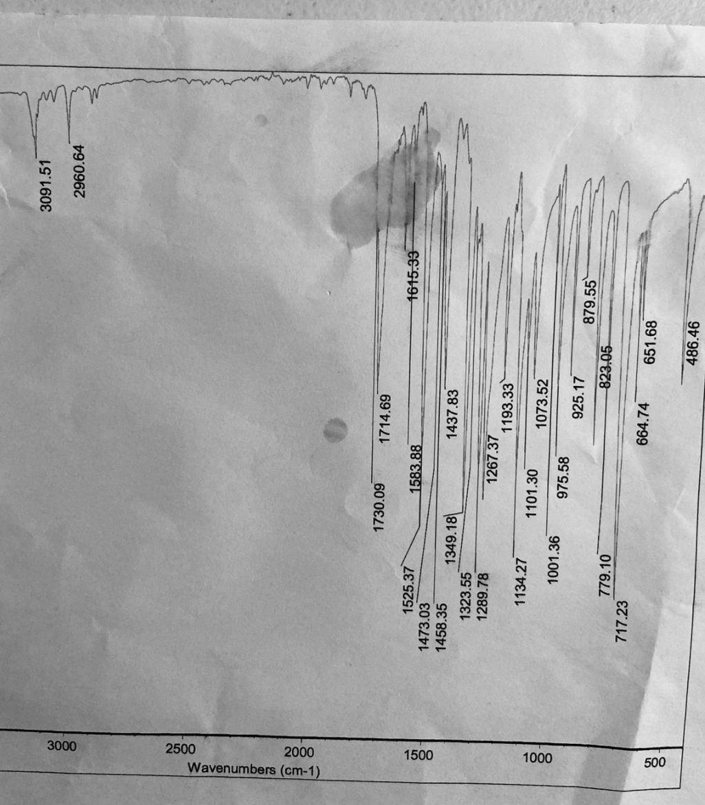 Solved Need some help interpret with this IR spectrum chart | Chegg.com