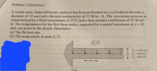 Solved A Steady State Finite Difference Analysis Has Been