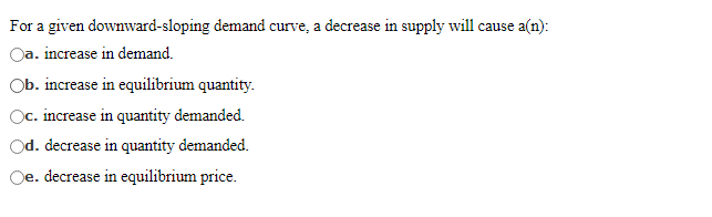 Solved : For a downward-sloping demand curve, a rightward | Chegg.com