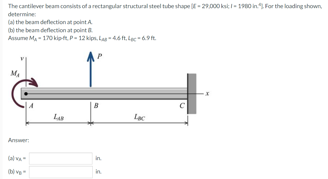 Solved The cantilever beam consists of a rectangular | Chegg.com