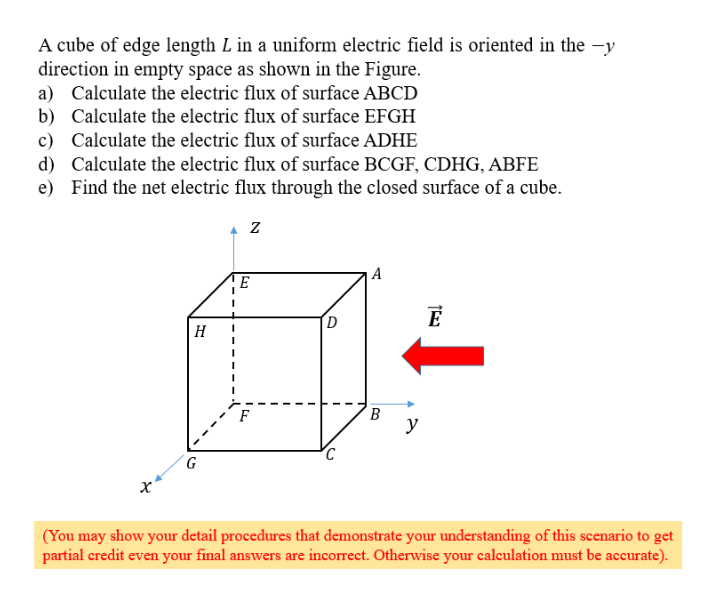 Solved A cube of edge length L in a uniform electric field | Chegg.com