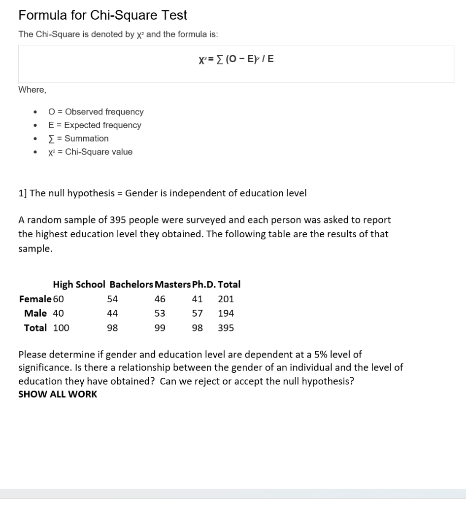 Solved Formula for Chi-Square Test The Chi-Square is denoted | Chegg.com