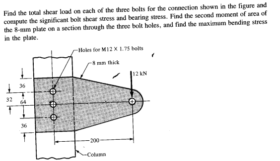 Solved Find the total shear load on each of the three bolts | Chegg.com