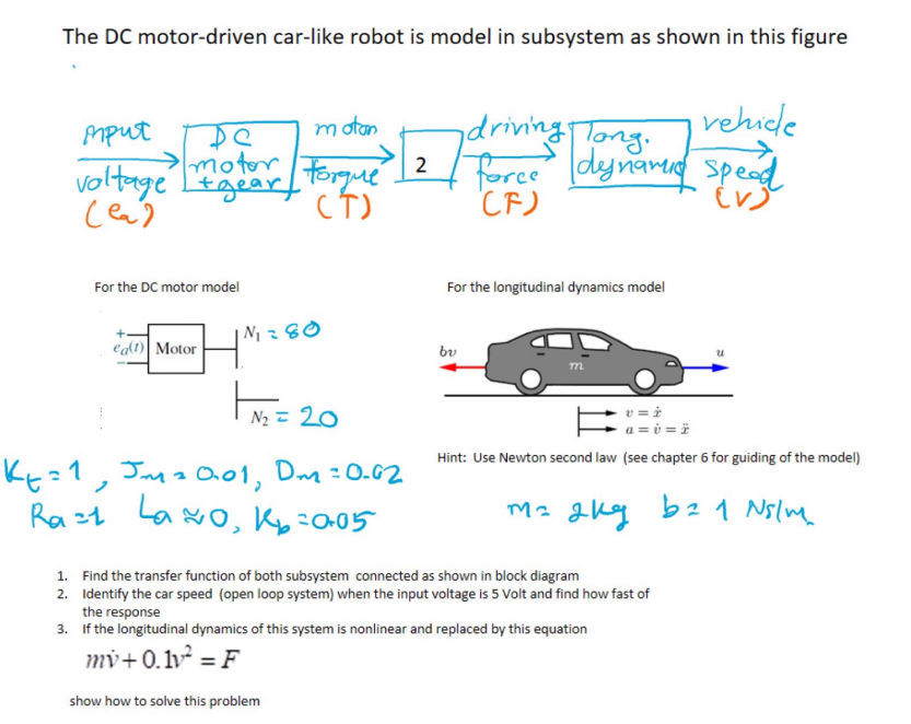 Solved The DC motor-driven car-like robot is model in | Chegg.com