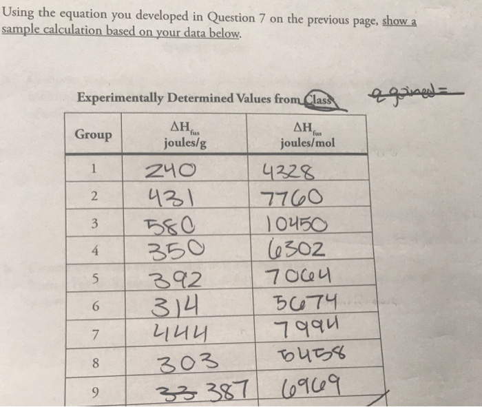 Using the equation you developed in Question 7 on the | Chegg.com