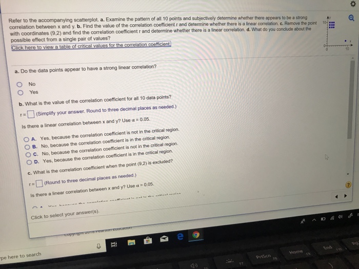 Solved Refer to the accompanying scatterplot. a. Examine the | Chegg.com