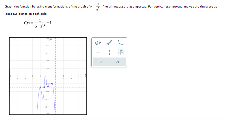 Solved Graph the function by using transformations of the | Chegg.com