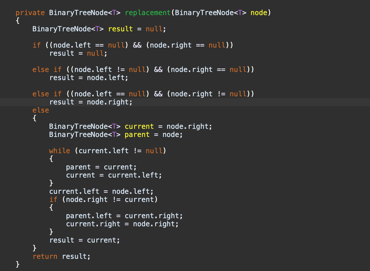 Solved private void addElement ( T element, BinaryTreeNode | Chegg.com