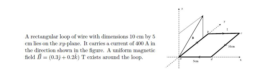 Solved (a) Find the net magnetic force on the loop in | Chegg.com