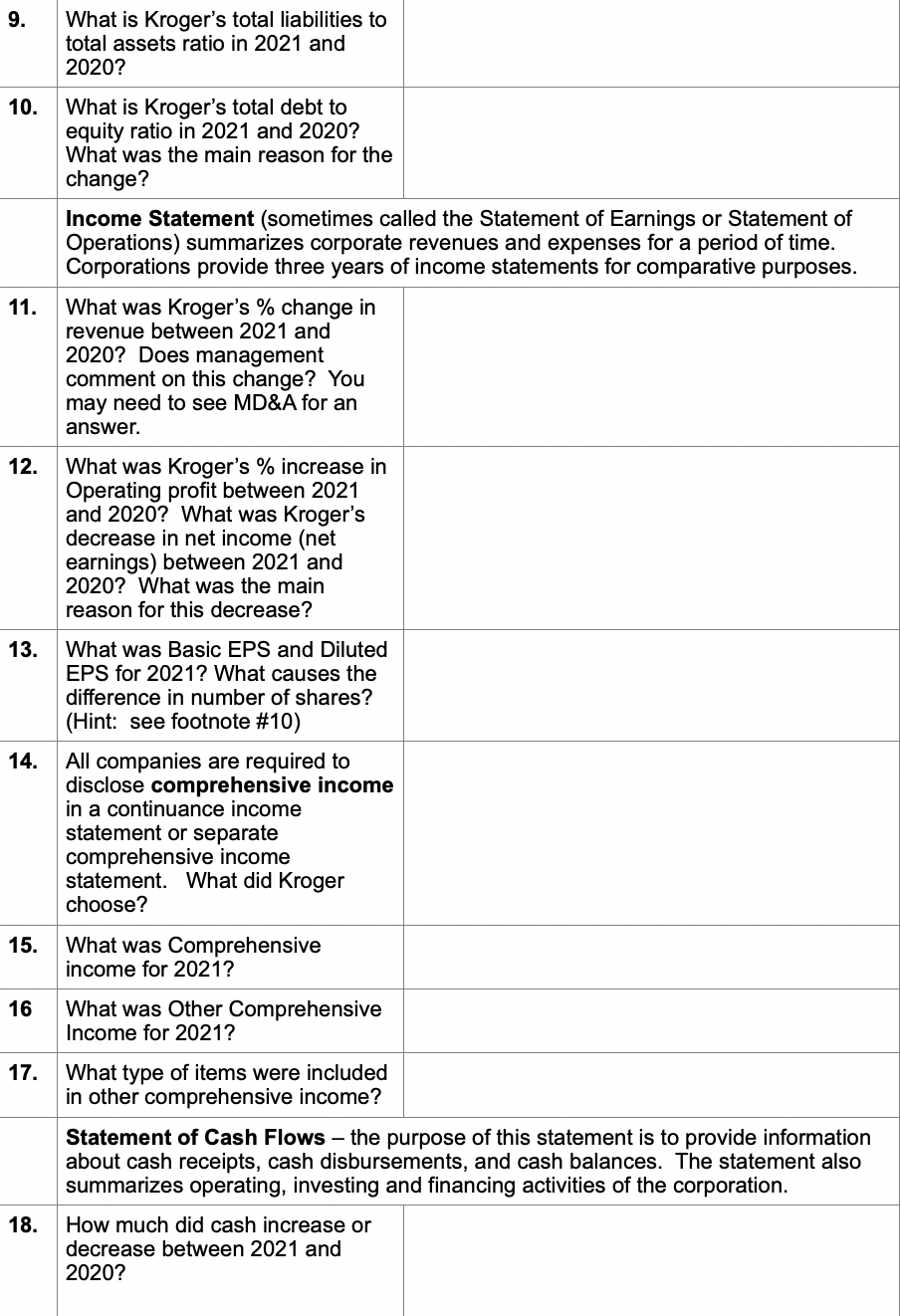 Open the Annual Report (10-K) of Kroger Company and | Chegg.com